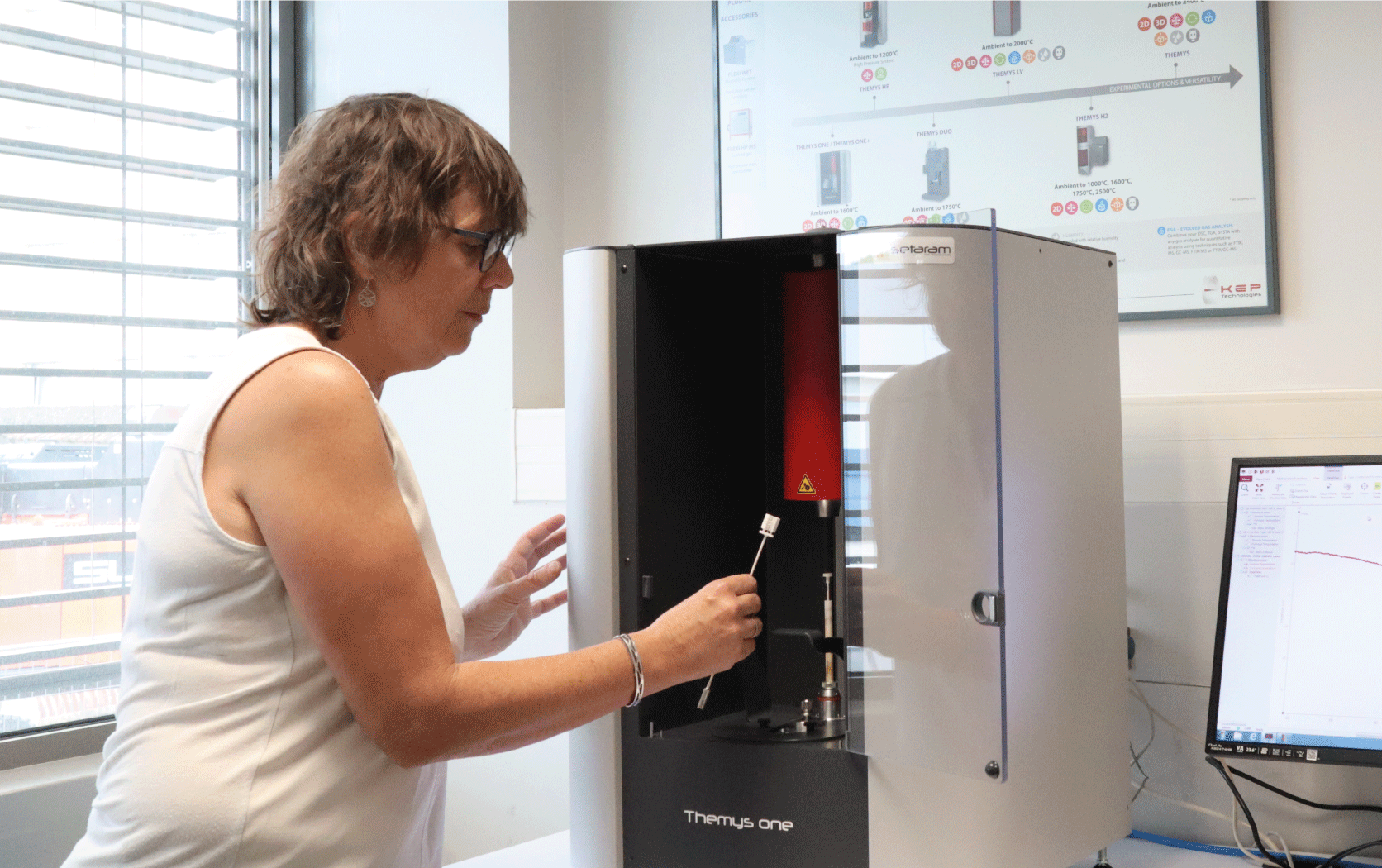 Promotion THEMYS ONE : Et si on vous offrait plus de mesures ? - SETARAM